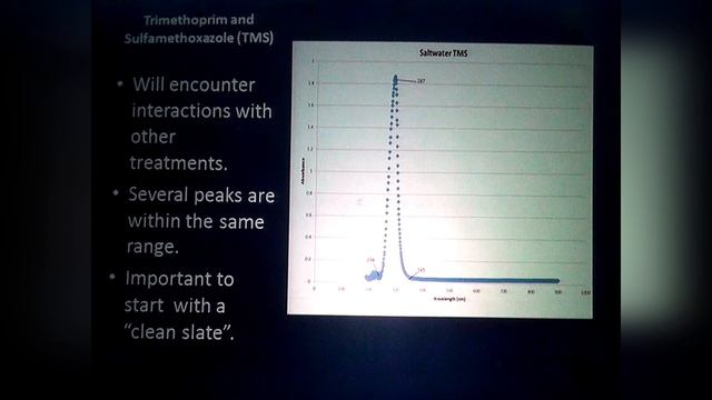 Преимущества спектрального волнового анализа для здоровья аквариума
