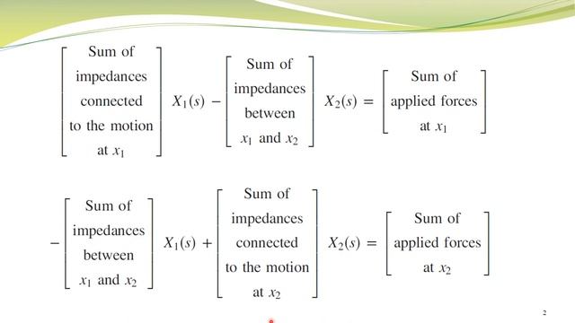 LCS 4c - A shortcut method for modeling of mechanical systems with translational displacements
