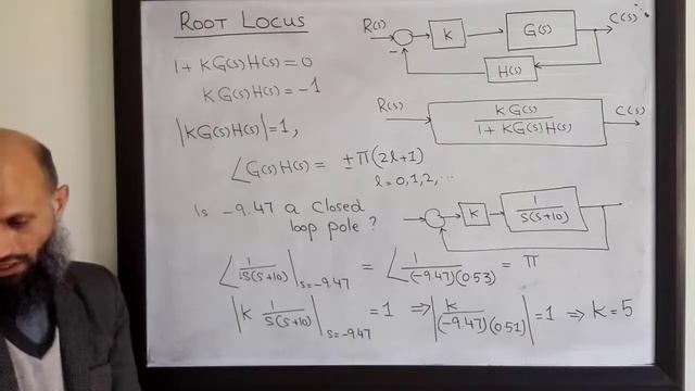 LCS 30  - Root locus, meaning and significance