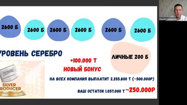 Как можно заработать с Амвей.