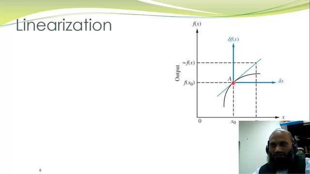 LCS 11 - Nonlinear models and linearization