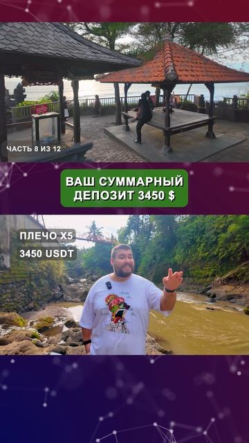 Сколько денег нужно для хеджирования? @BigBTC