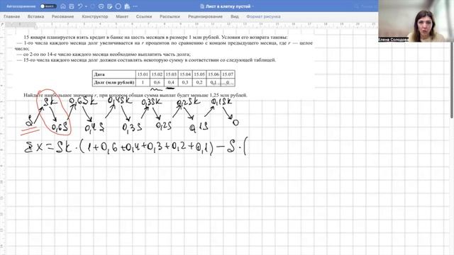 Экономическая задача. Кредит с таблицей.