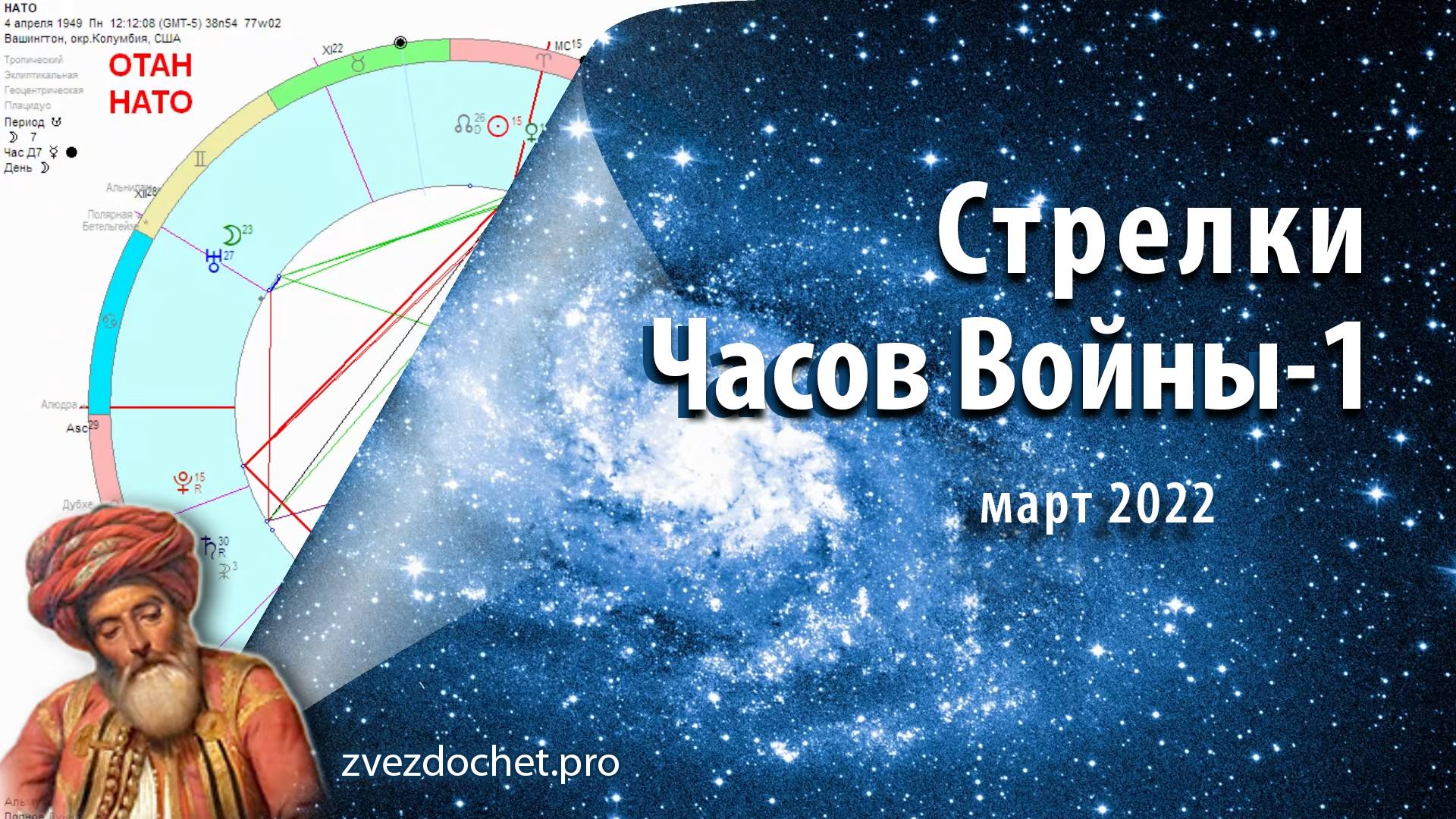 СТРЕЛКИ ЧАСОВ ВОЙНЫ. Спец-операция России (астрологические причины)