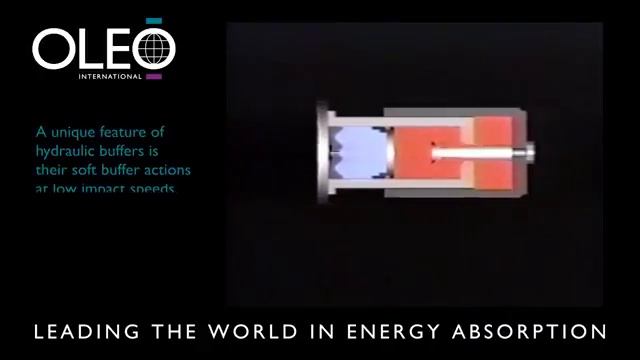Oleo - Поглотители энергии для промышленности (англ.)