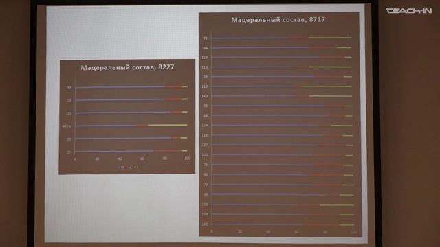 Пронина Н.В. - Угольные бассейны России и стран СНГ - 2. Западно-Сибирский бассейн