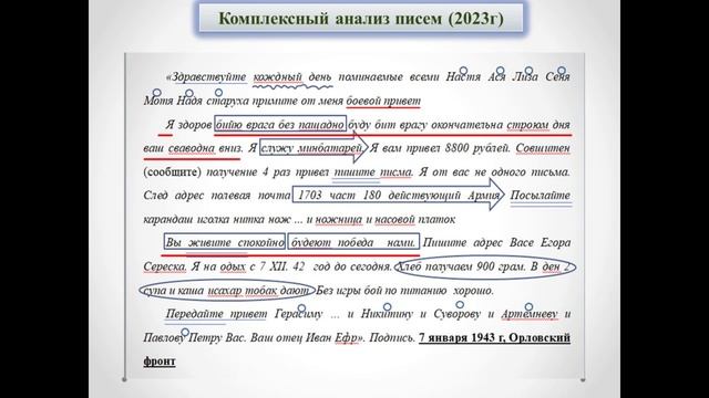 15.5 КИТАЕВА Карина Тимуровна