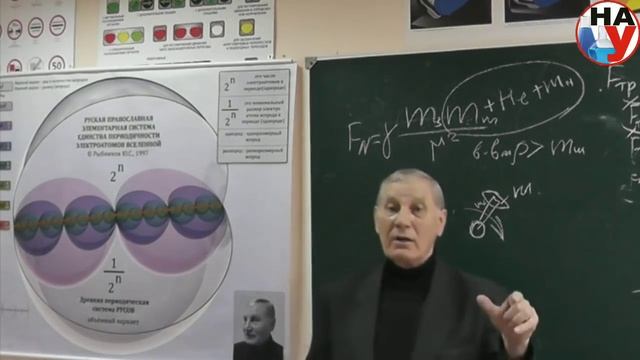 О_ЛОЖном_заКОНе_всеМИРного_тяготения. Рыбников Юрий Степанович поясняет.