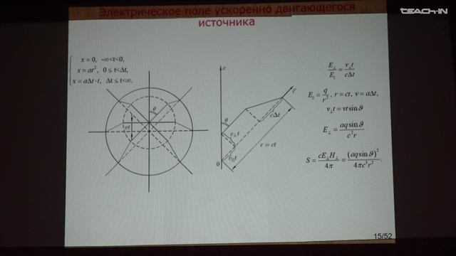 Стремоухов С.Ю. - Ультракороткие световые импульсы - 1. Современные источники когерентного излучения