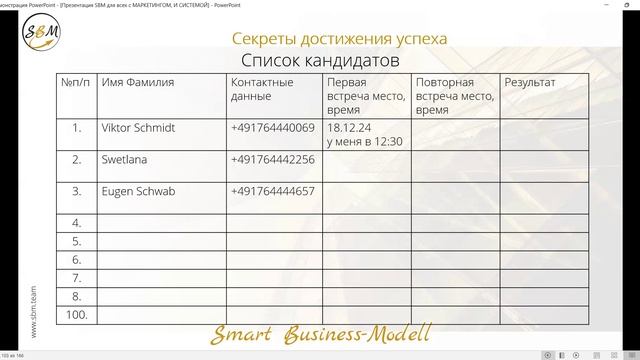 Механика холодного звонка. Алексей Токарев.Вебинар от 28 Февраля 2025 г.