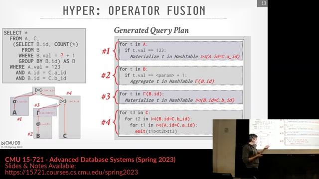ADVDB23 20 - Databricks Photon _ Spark SQL