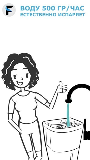 Мойка воздуха Fanline Aqua VE 400-1 — это эргономичный подарок для всей семьи