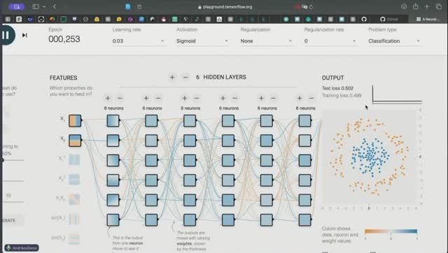 нейронные сети - общая информация