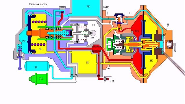 ВР №483 устройство