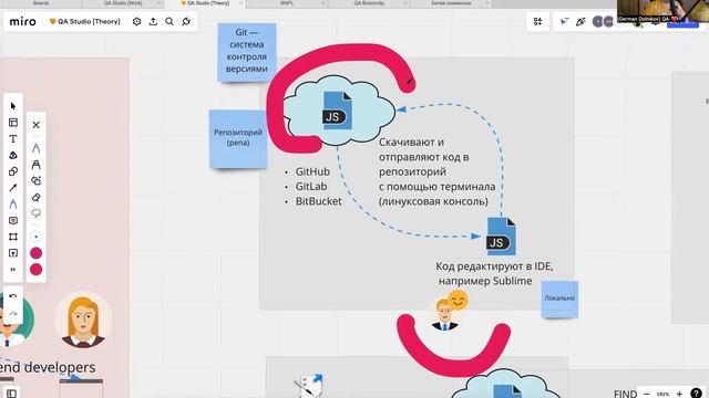 008. Терминал и Git