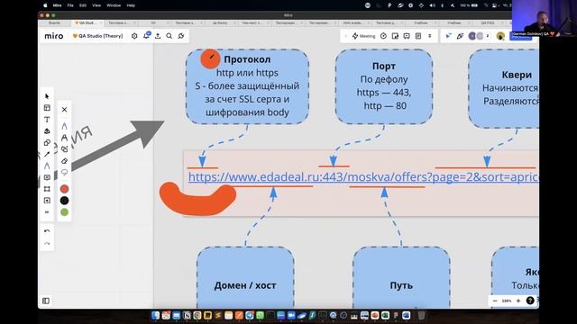 001 Клиент Серверная архитектура