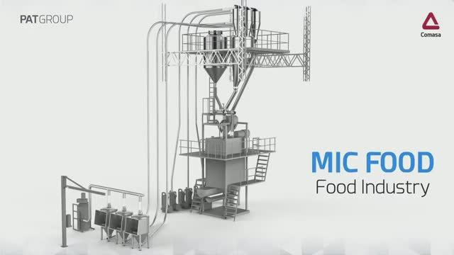 Участие InterPharmTechnology® в выставке Foodtech Krasnodar 2021