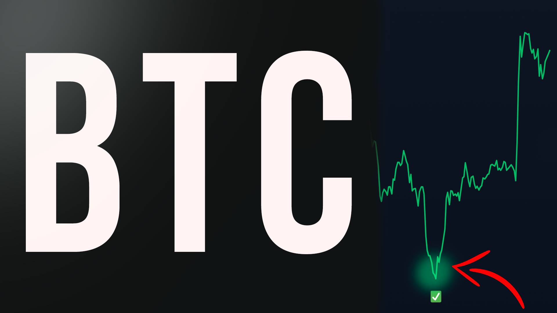 ГИПОТЕЗА ВЕРНА| ОБЗОР 03.03.2025 IMOEX/ РУБЛЬ/ РТС/SP500/ ЗОЛОТО/БИТКОИН/НЕФТЬ/$TRUMP