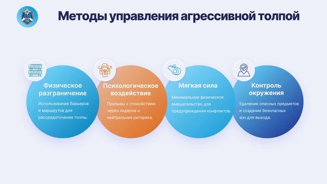 Правила «управления толпой» на массовых мероприятиях