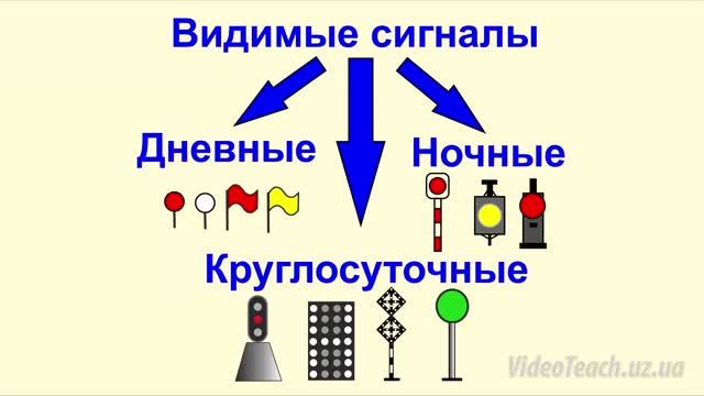 0. Введение ИСИ