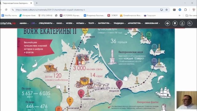 КРЫМОВЕДЕНИЕ. ВИДЕОУРОК-Путешествие Екатерины II в Крым
