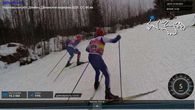 Лидеры атакуют в 16% подъём на ДМ-2025