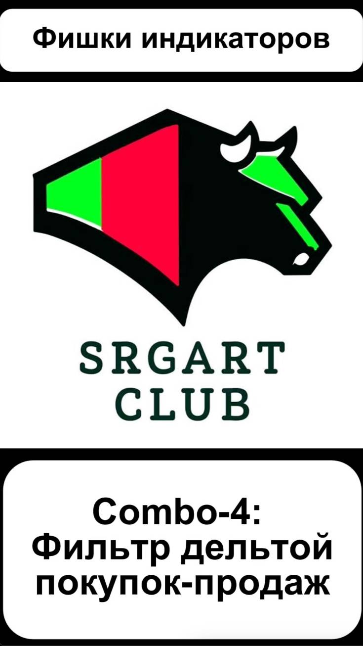 Combo-4: Фильтр дельтой покупок-продаж #btc #crypto #trading #indicators #tradingview