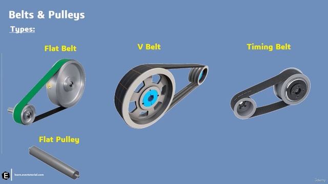 1 - Mechanical Parts
