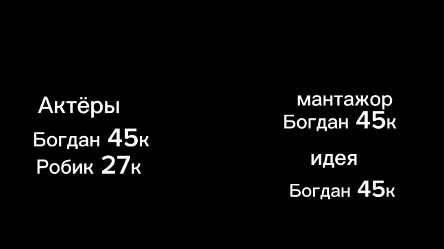 чикен. хоррор 3.