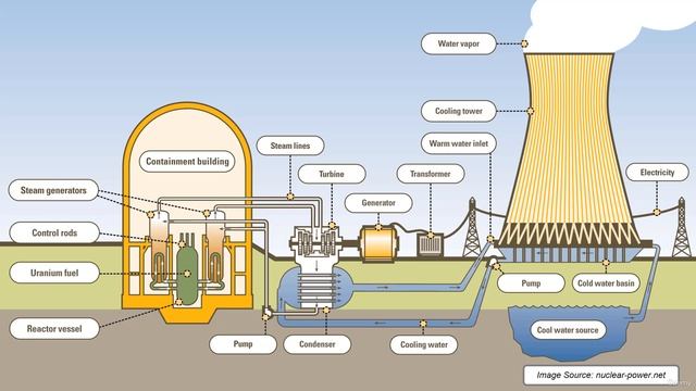 002 Boltzmann Machines vs. Neural Networks Key Differences in Deep Learning*17