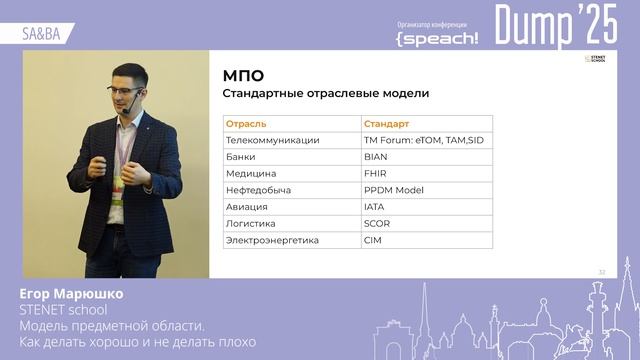 Егор Марюшко, STENET school. Модель предметной области.
Как делать хорошо и не делать плохо