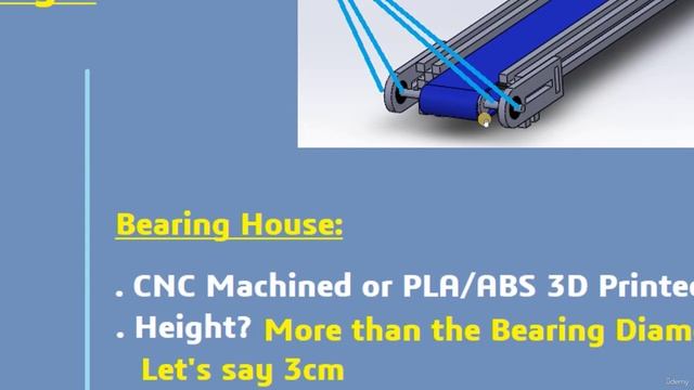 3 - Conveying Systems