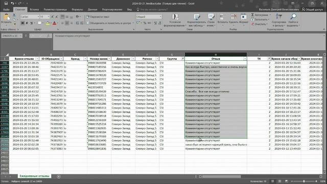 Как посмотреть отзывы клиентов