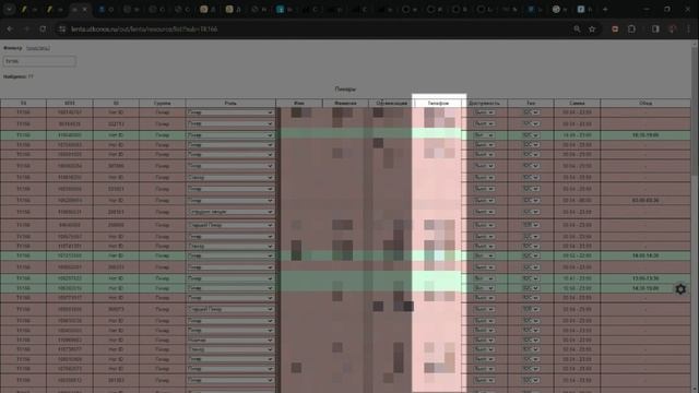 Что такое ресурс лист