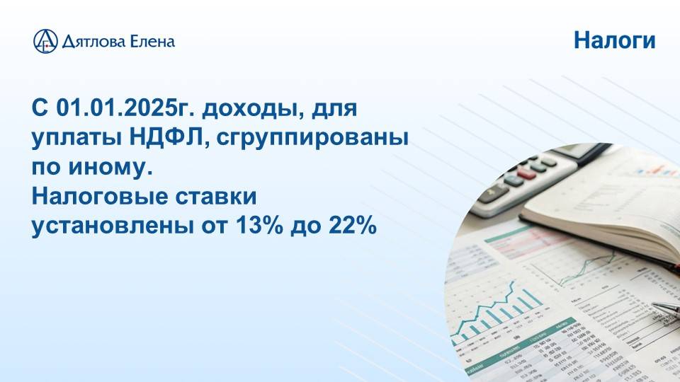 РК и СН в составе среднего заработка