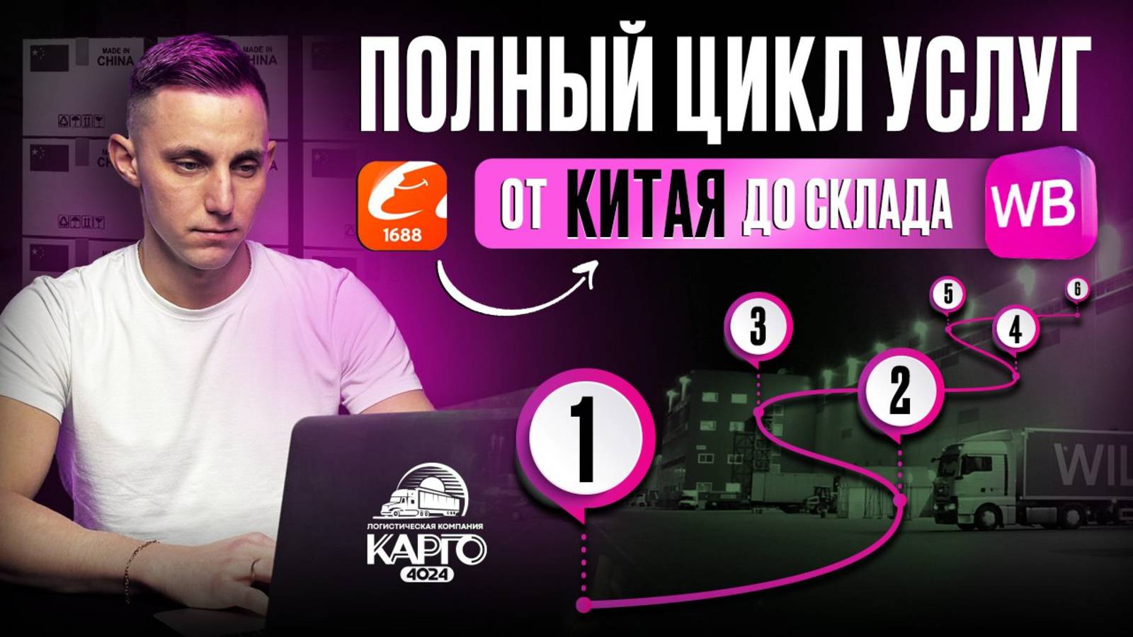 Поиск товара на 1688! Посредник в Китае! Фулфилмент! Отгрузка на склады WB! И все это ОДНА КОМПАНИЯ