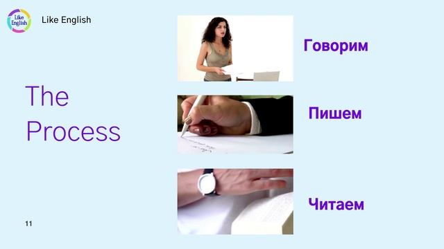 Английский легко и надолго