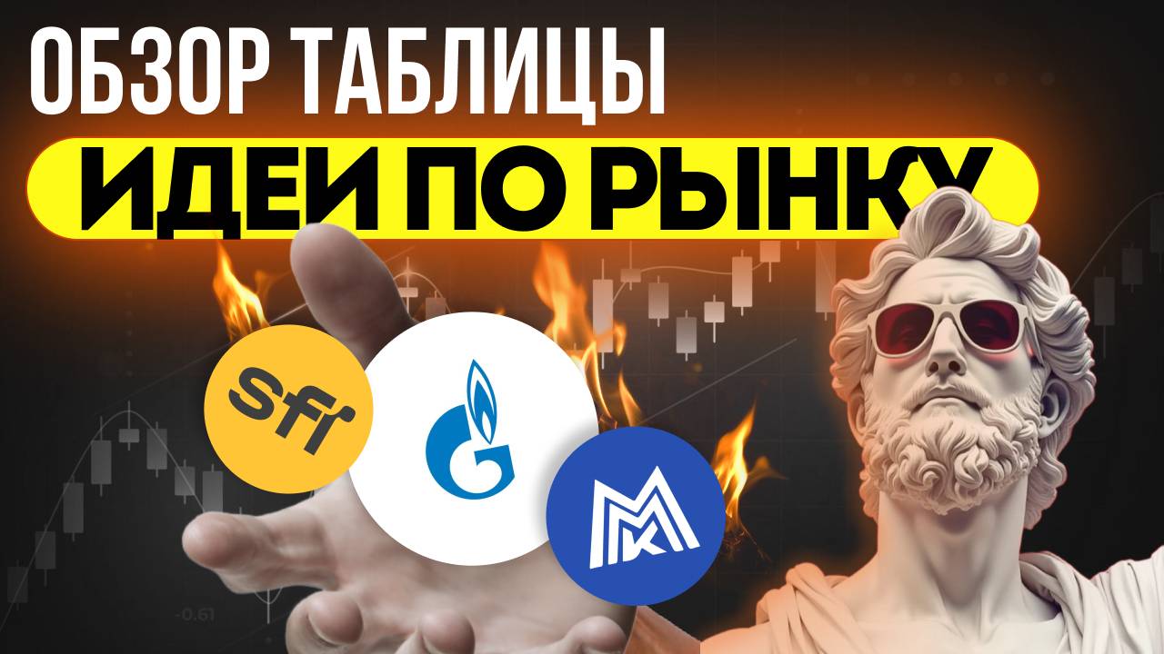 Обзор таблицы идей по рынку Самолёт, ММК, Алроса, Европлан, Инарктика, Магнит и др