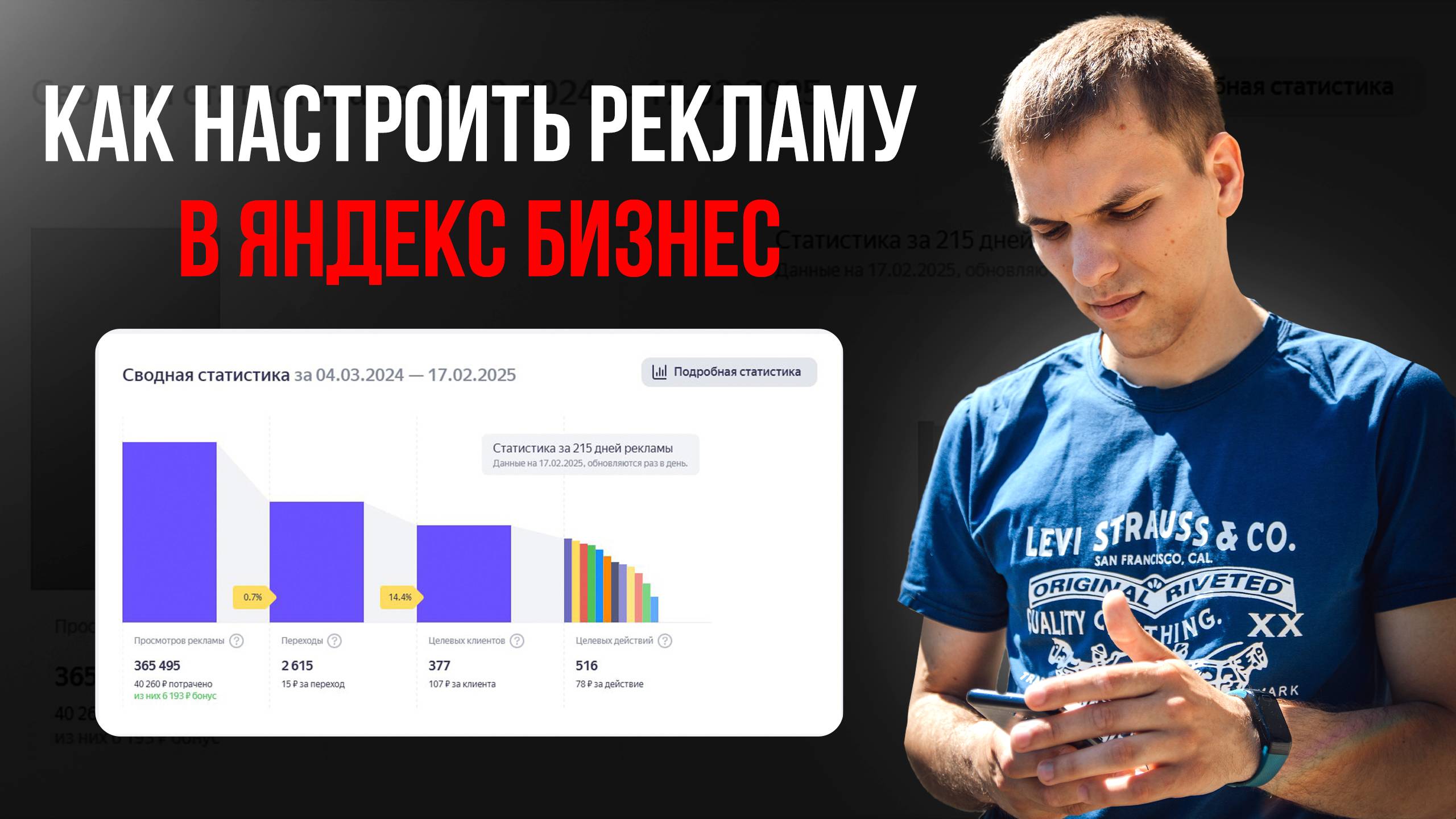 Яндекс Бизнес реклама. Как настроить рекламу для бизнеса!