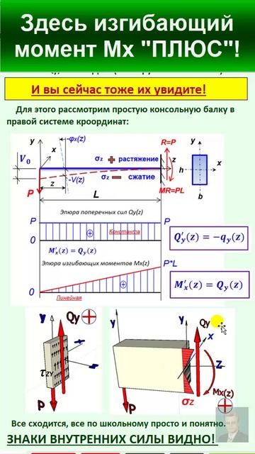 7. Консоль слева, здесь М «плюс».