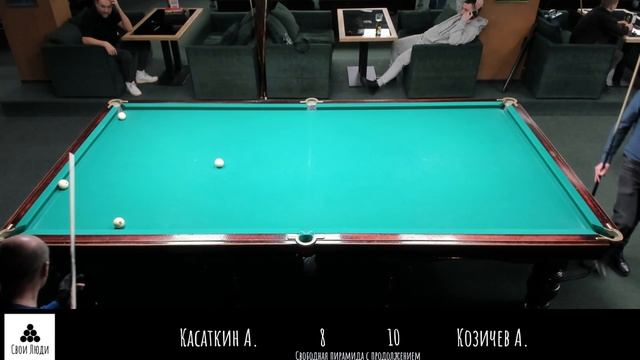 Касаткин А, Козичев А,