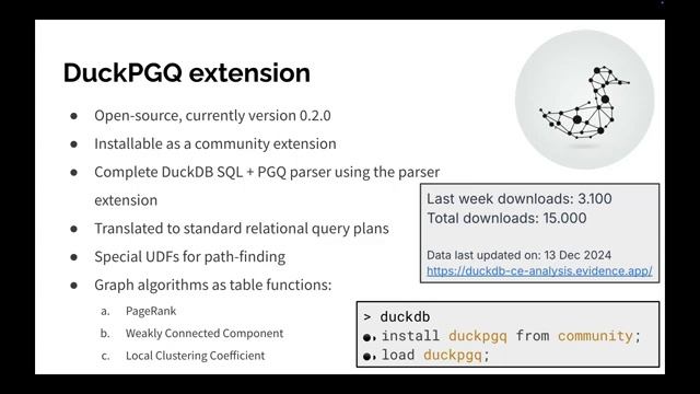 SQLPGQ DuckDB 03 DuckPGQ - SQLPGQ в DuckDB