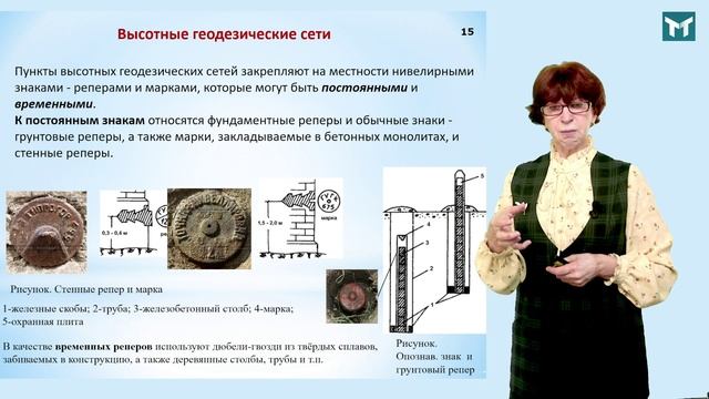 Лк_5_Геодезические сети Топографические съёмки