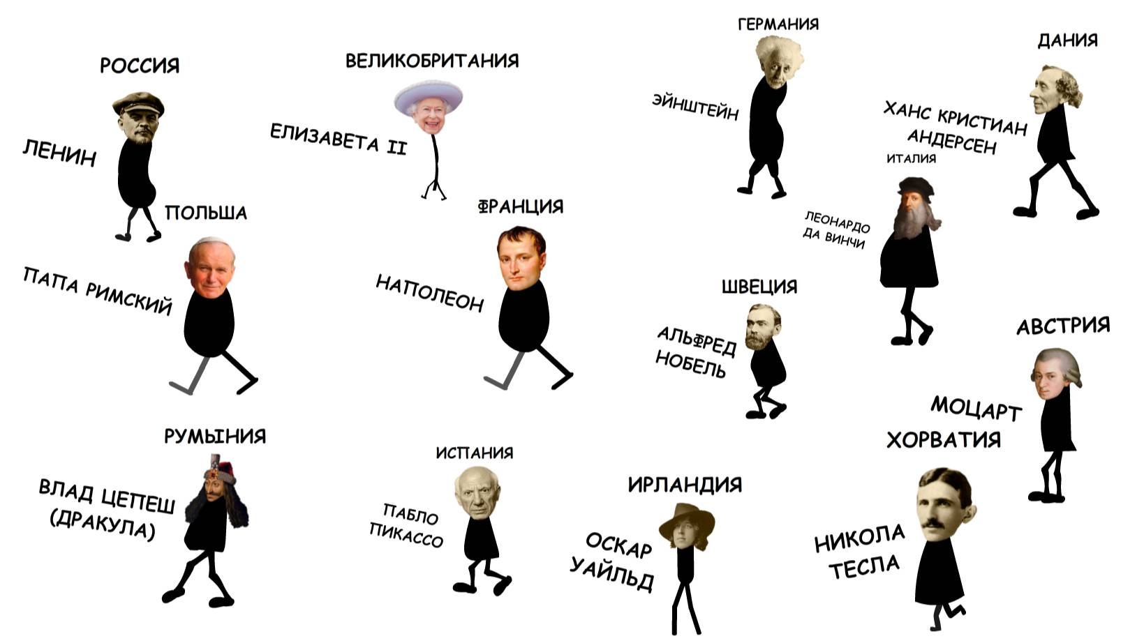 В каких европейских странах есть свой главный покойник (известный на весь мир)