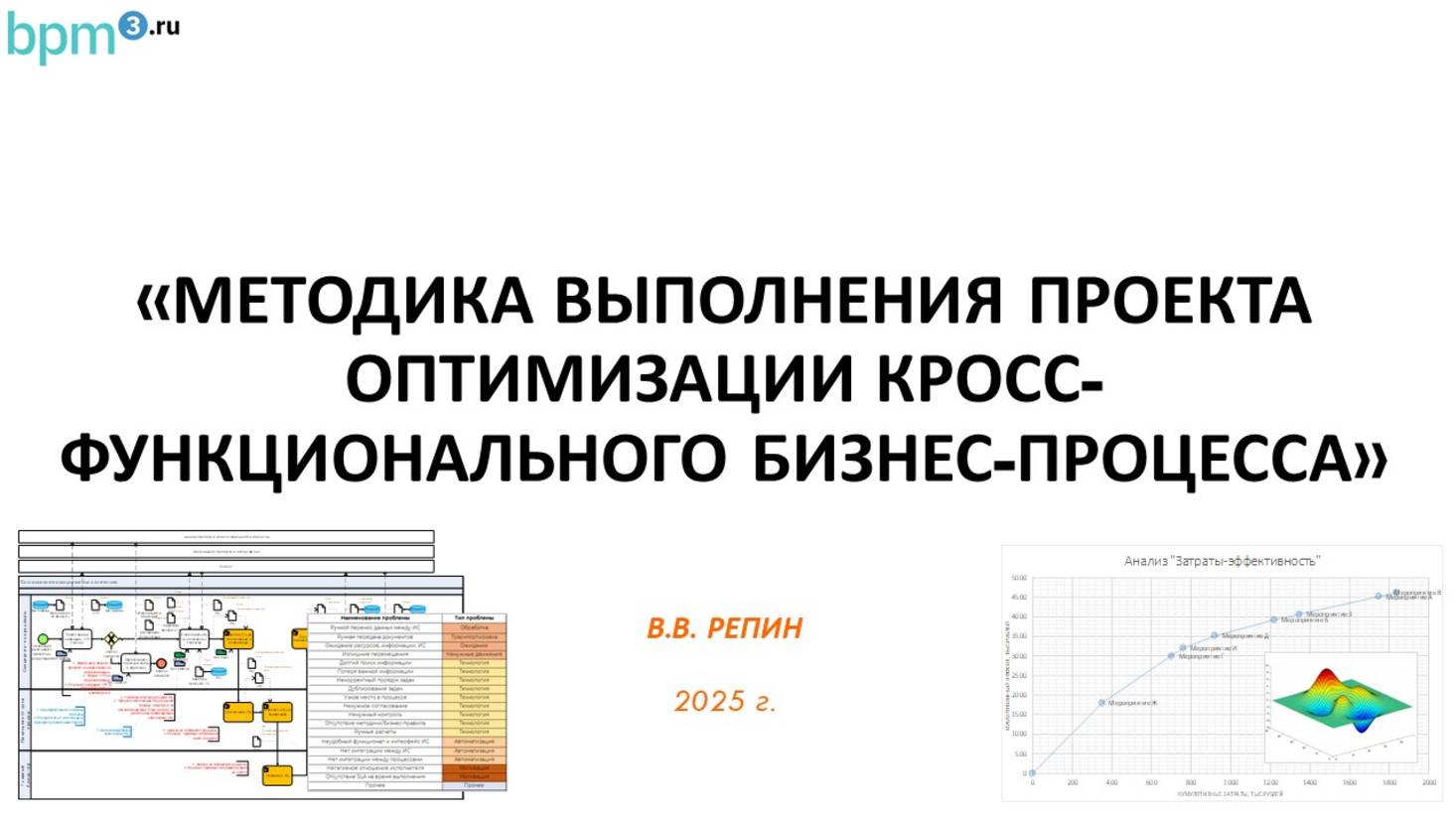 Методика выполнения проекта оптимизации кросс-функционального бизнес-процесса