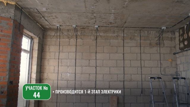 КП "Загород 2" февраль 2025