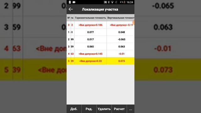 SurvX 4.0 | Локализация / калибровка | архив 2021