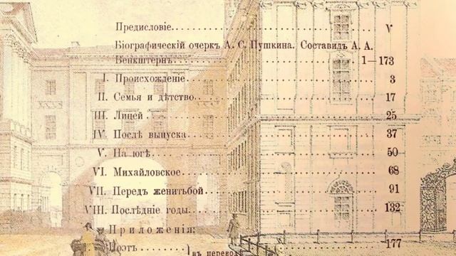 Выпуск 22. Альбом Пушкинской выставки 1880 года