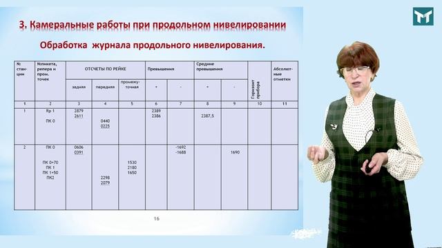 Лк_7_Продольное нивелирование Полевые и камеральные работы