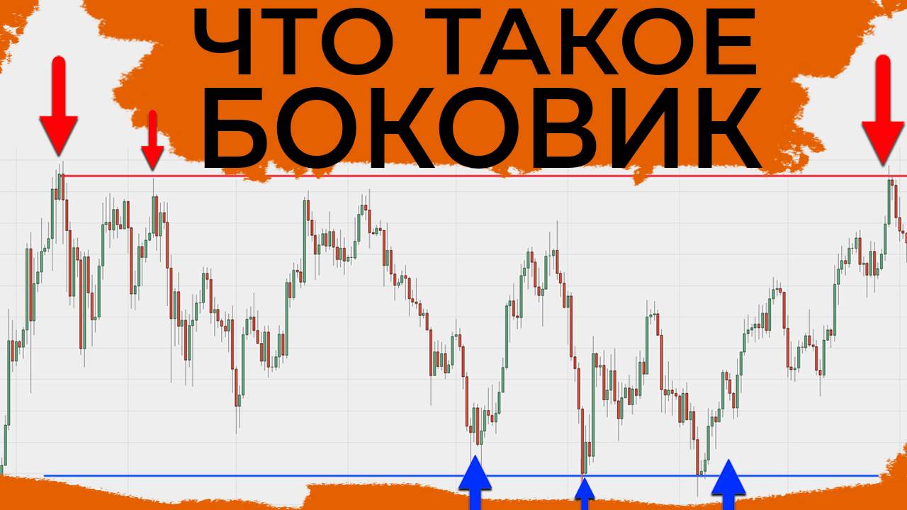 Что такое баланс на рынке? Просто о сложном!